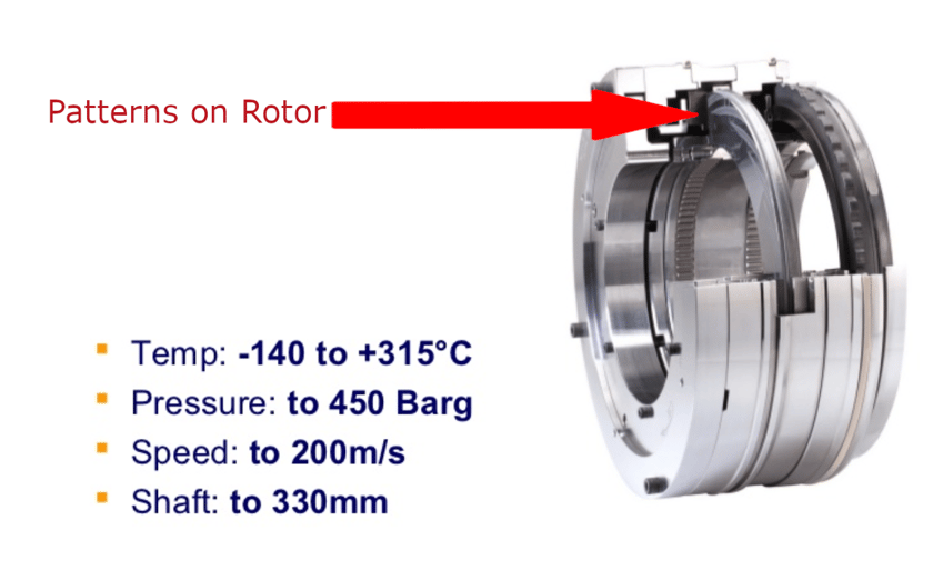 Carbon Graphite Mechanical Seal Types